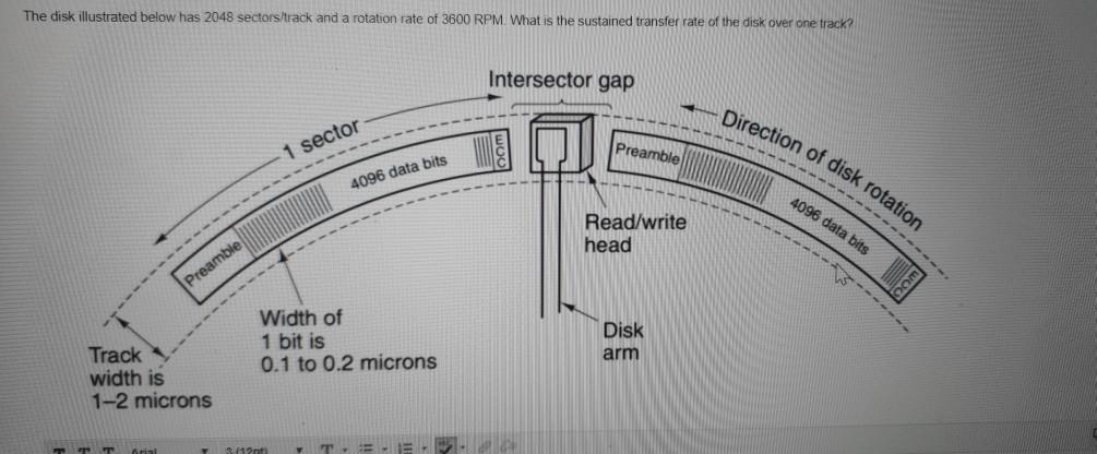 Solved Direction of disk rotation The disk illustrated below | Chegg.com