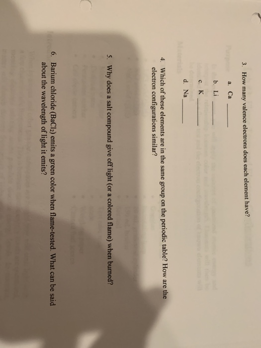 Solved Four different salt compounds were tested in this lab | Chegg.com