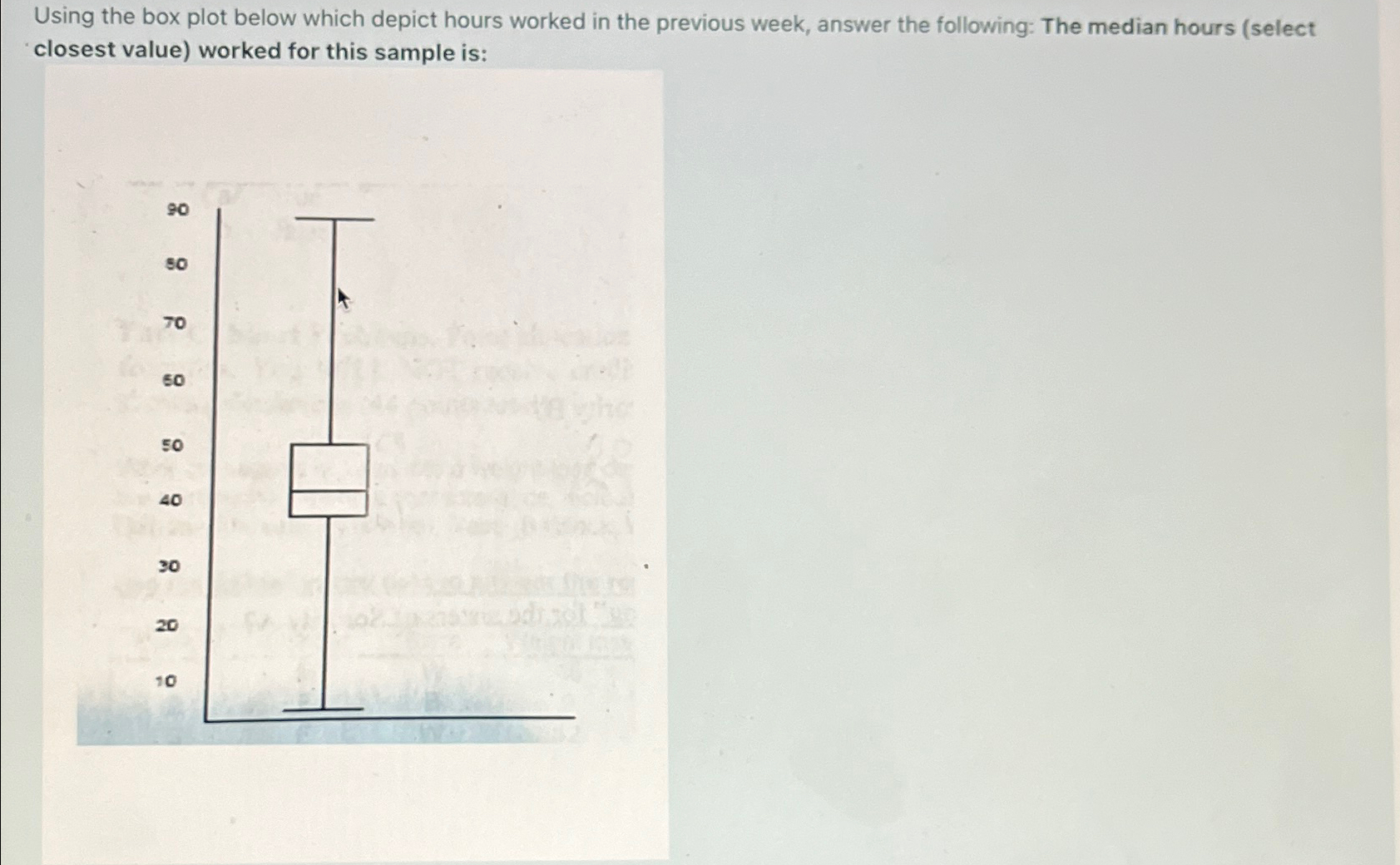 Solved Using the box plot below which depict hours worked in | Chegg.com
