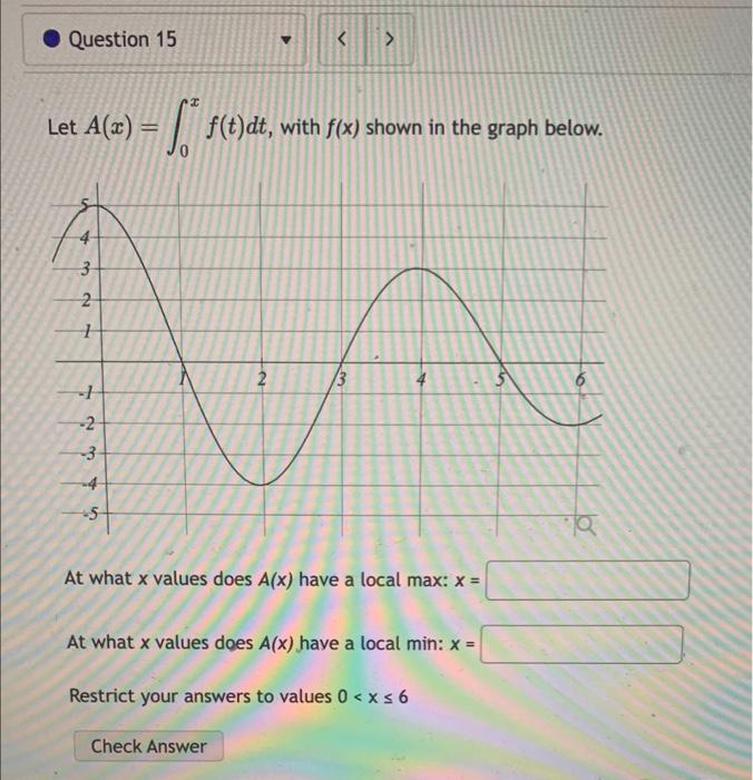 Solved Let A(x)=∫0xf(t)dt, with f(x) shown in the graph | Chegg.com