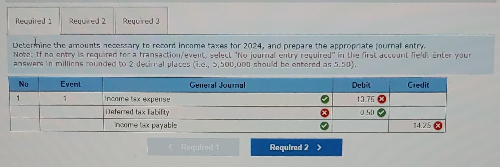 Solved Sherrod, Incorporated, reported pretax accounting | Chegg.com