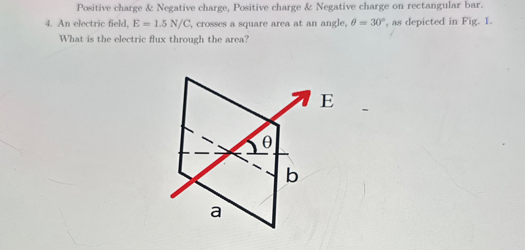 Positive charge & Negative charge, Positive charge & | Chegg.com