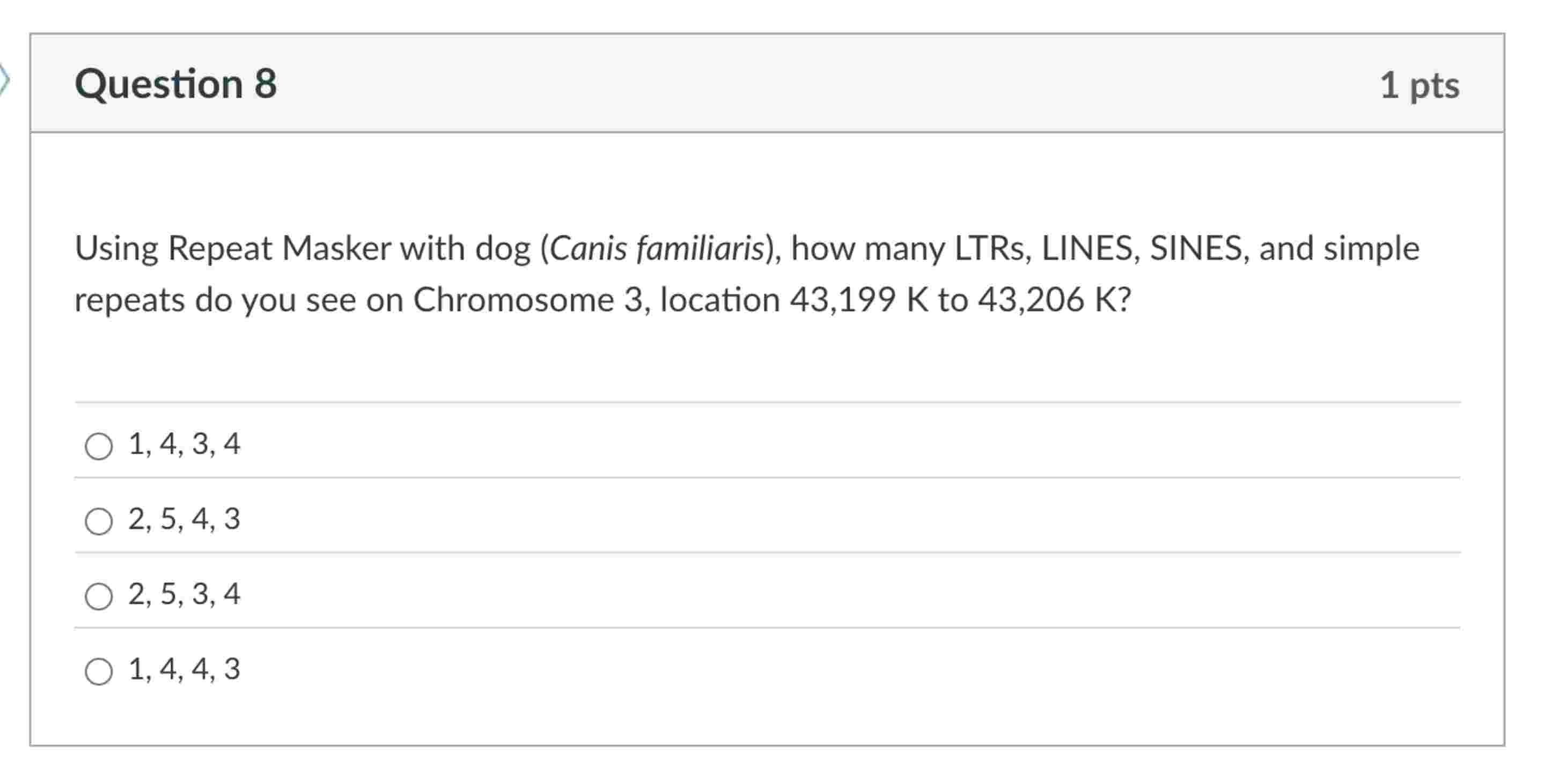 Solved Question 8Using Repeat Masker with dog (Canis | Chegg.com