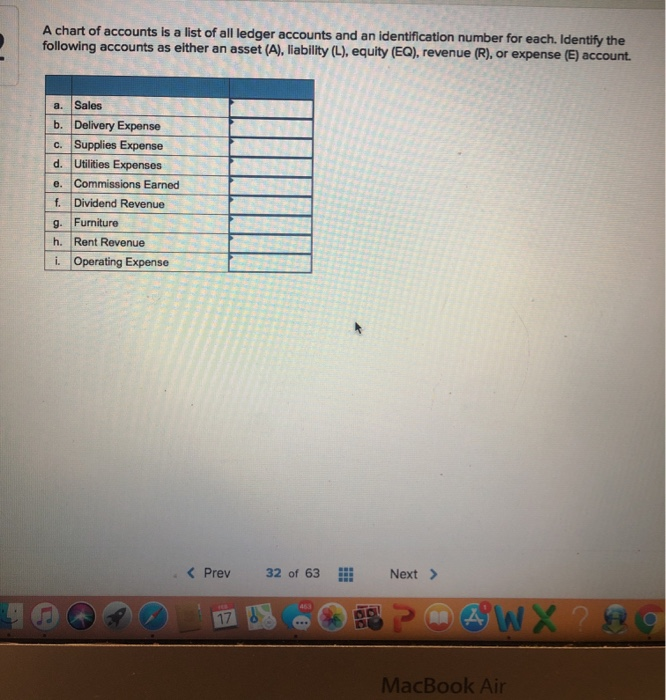 Solved A chart of accounts is a list of all ledger accounts | Chegg.com