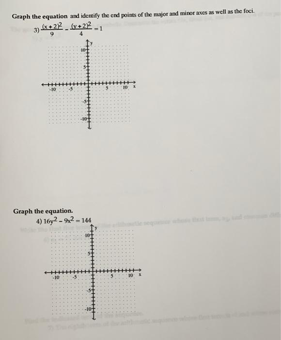 Solved Graph the equation and identify the end points of the | Chegg.com