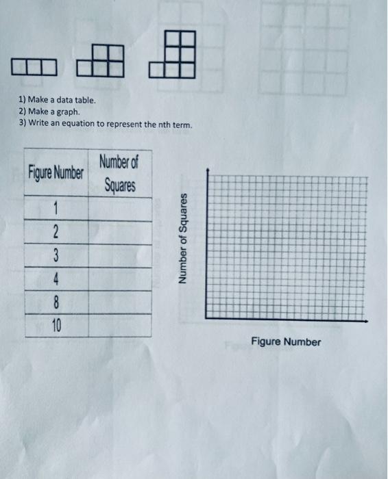 Solved 1) Make a data table. 2) Make a graph. 3) Write an | Chegg.com
