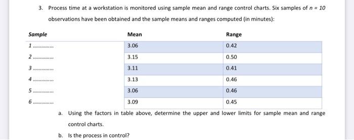 Solved 3. Process time at a workstation is monitored using | Chegg.com