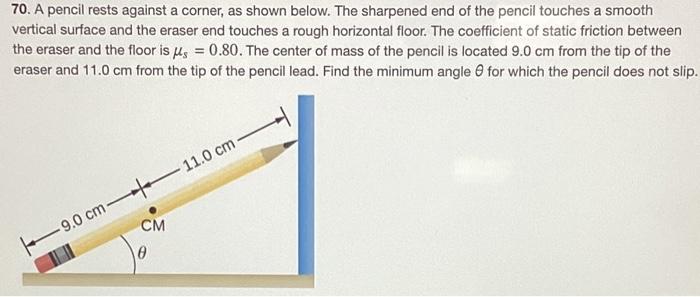 Solved 70. A pencil rests against a corner, as shown below. | Chegg.com