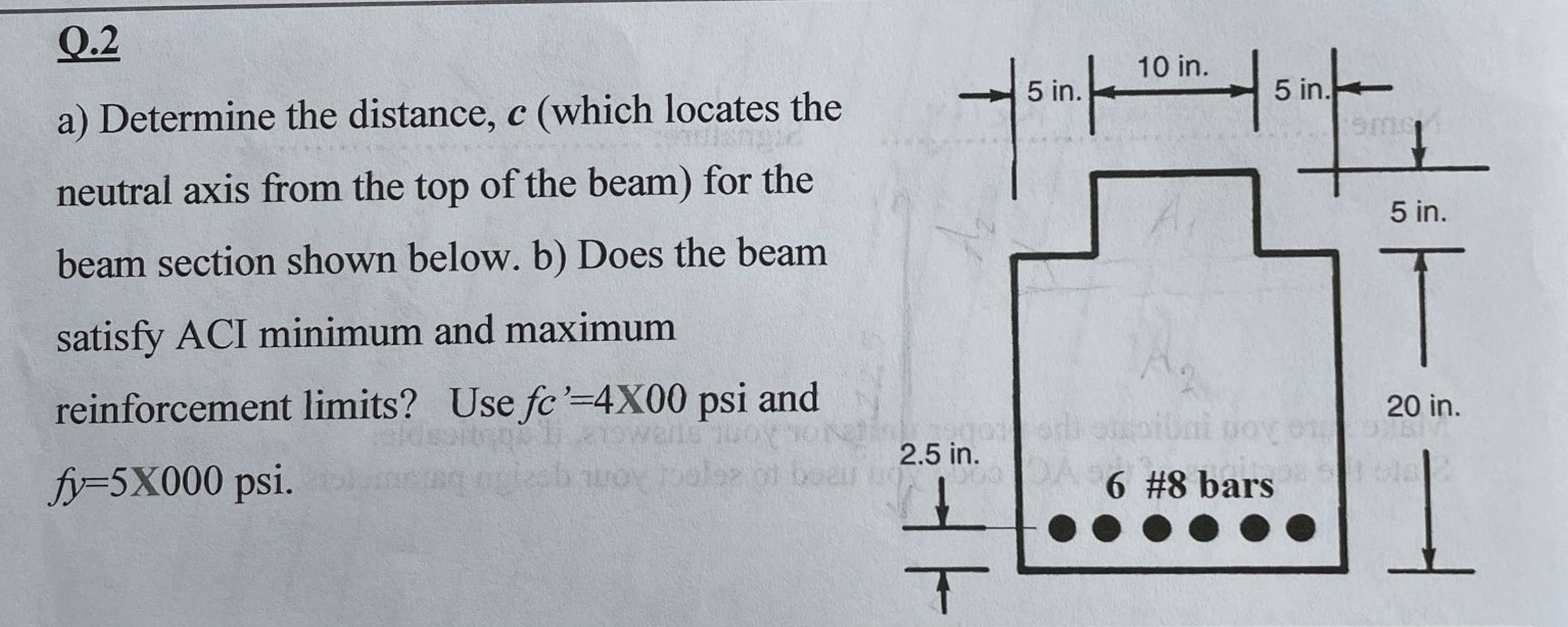 Solved a) ﻿Determine the distance, c (which locates the | Chegg.com