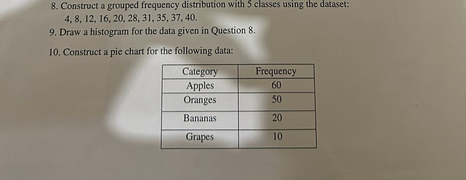 Solved Construct a grouped frequency distribution with 5 | Chegg.com