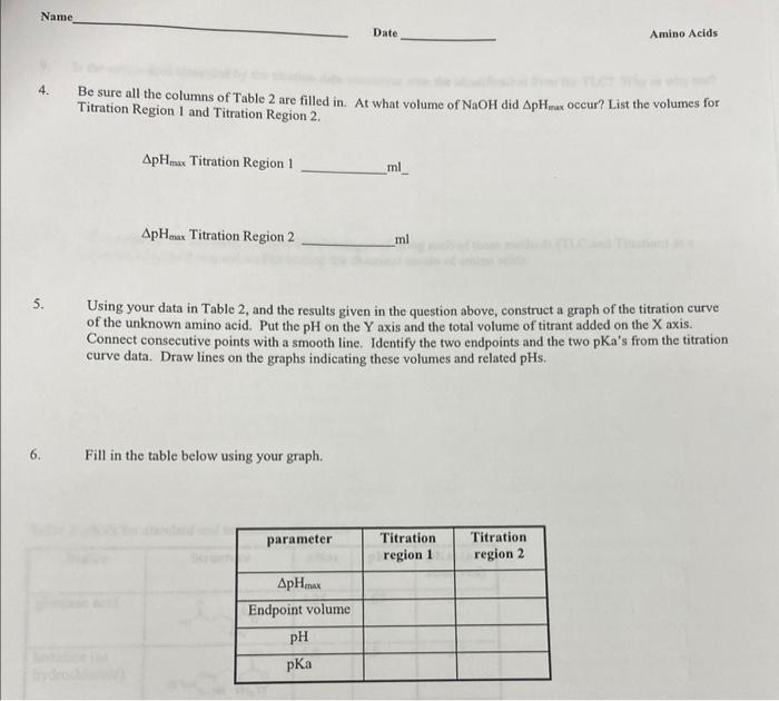 Solved 4. Be sure all the columns of Table 2 are filled in. | Chegg.com