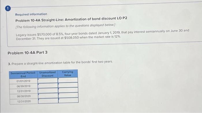 Solved Problem 10-4A Straight-Line: Amortization of bond | Chegg.com