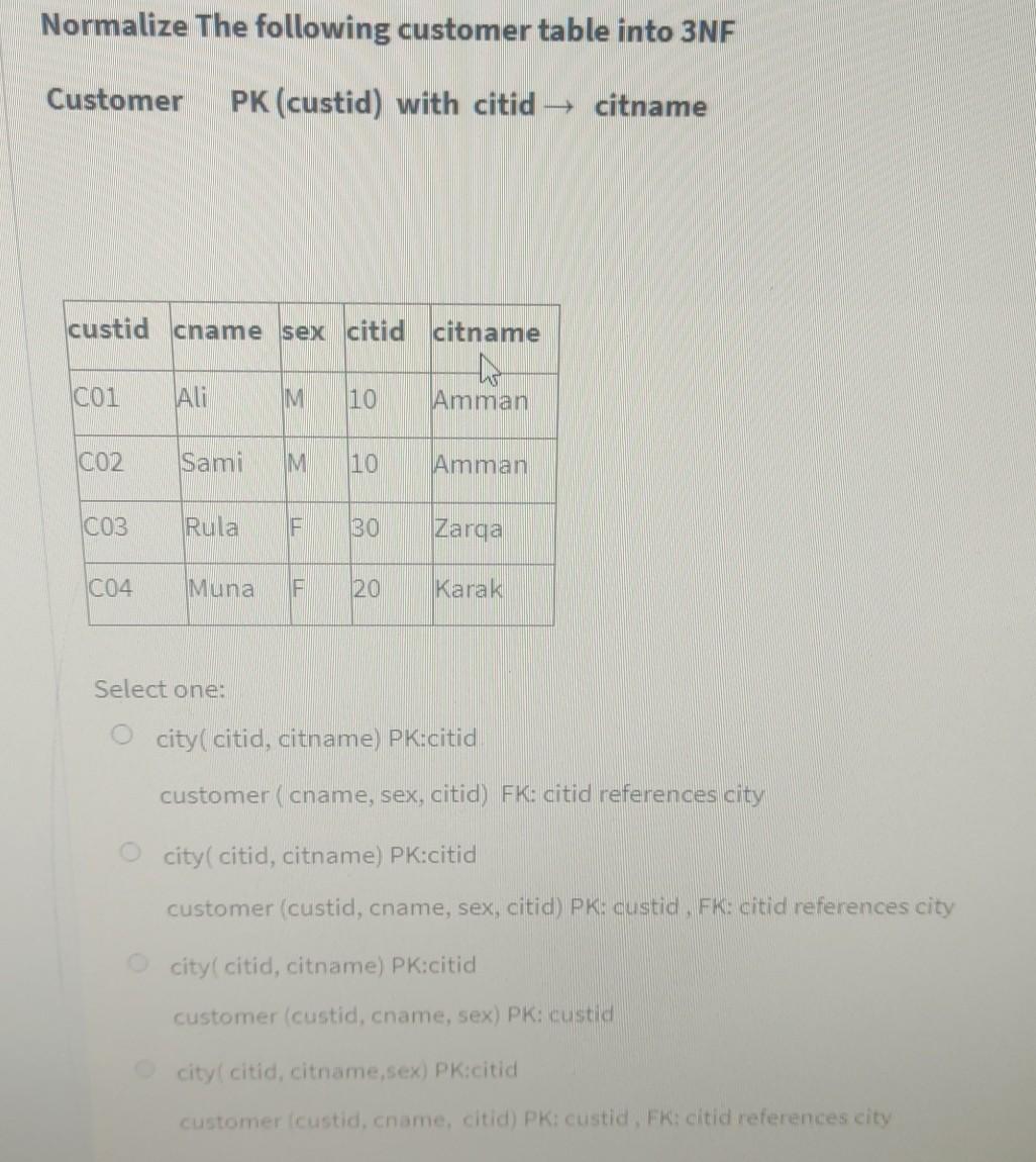 Solved Normalize The following customer table into 3NF | Chegg.com