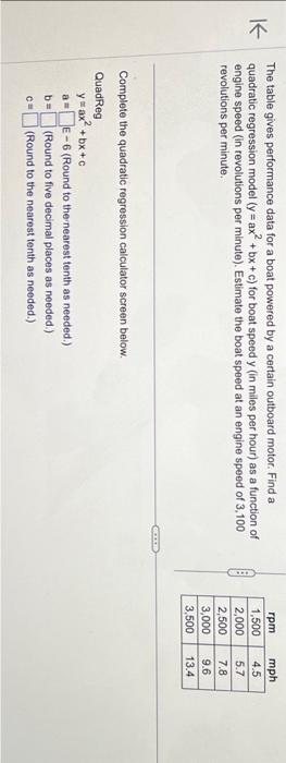 Solved thesipet in mater DistarThe table gives performance | Chegg.com