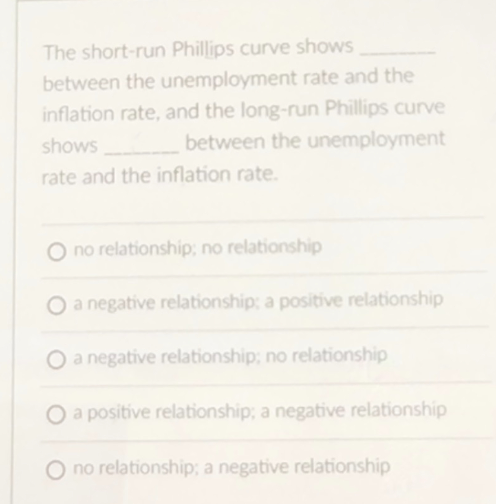 Solved The short-run Phillips curve showsbetween the | Chegg.com