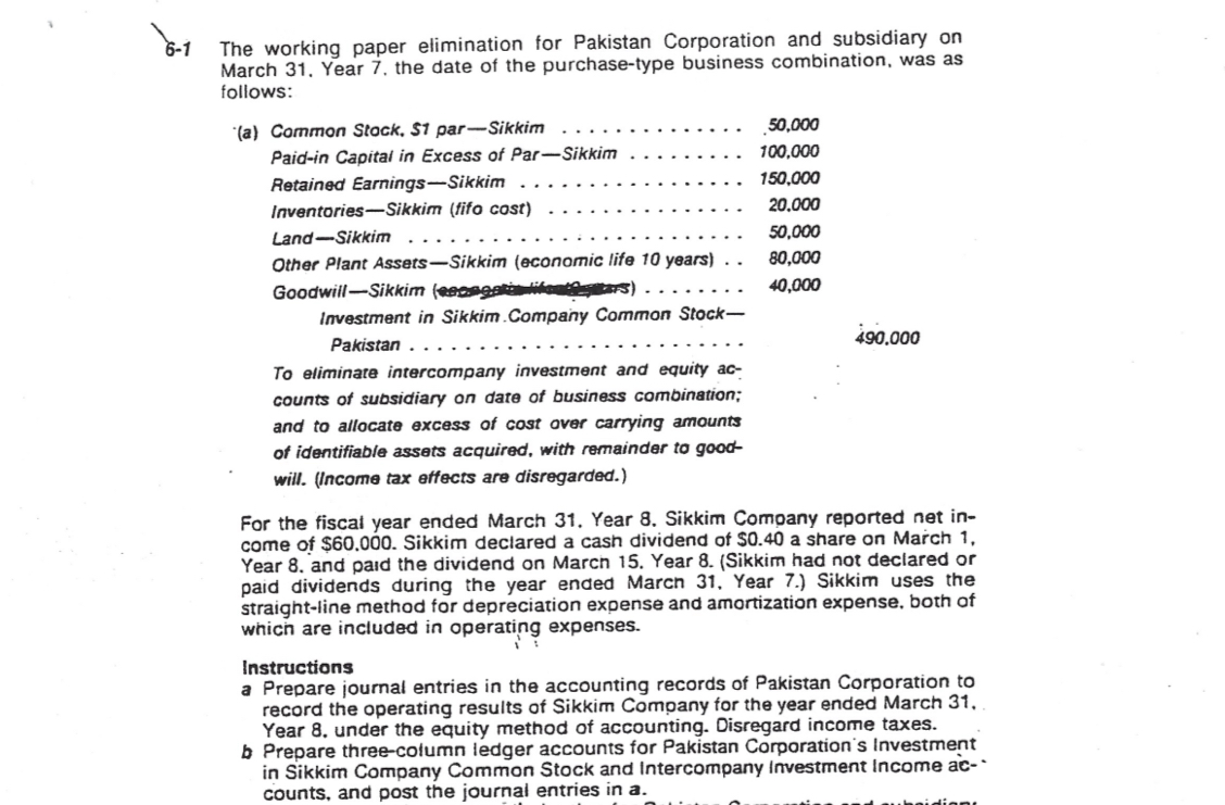 6-1 ﻿The working paper elimination for Pakistan | Chegg.com