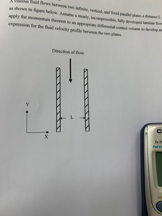 Solved viscous fluid flows between two infinite, vertical, | Chegg.com