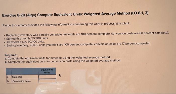 Solved Exercise 8-20 (Algo) Compute Equivalent Units: | Chegg.com
