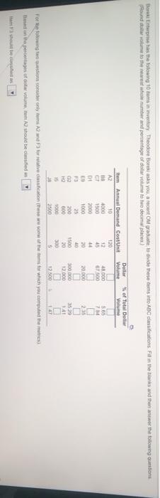 Solved Bokep the foot om in entory Theodore Borek asks you a | Chegg.com