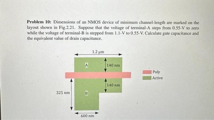 Solved Problem 10: Dimensions of an NMOS device of minimum | Chegg.com