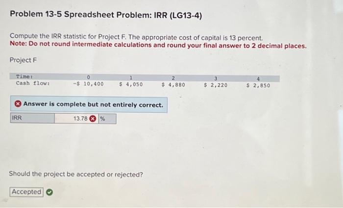 Solved Problem 13-5 Spreadsheet Problem: IRR (LG13-4) | Chegg.com