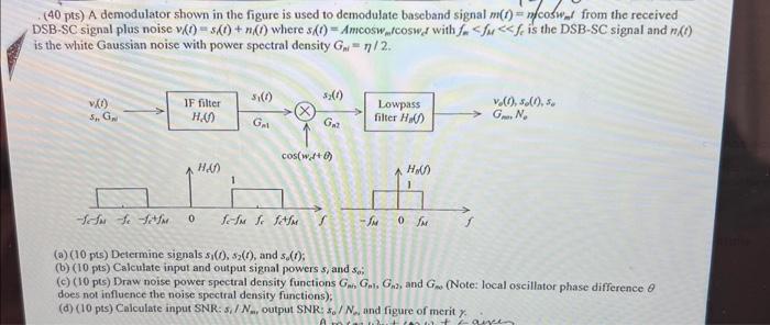 Solved (40 pts) A demodulator shown in the figure is used to | Chegg.com
