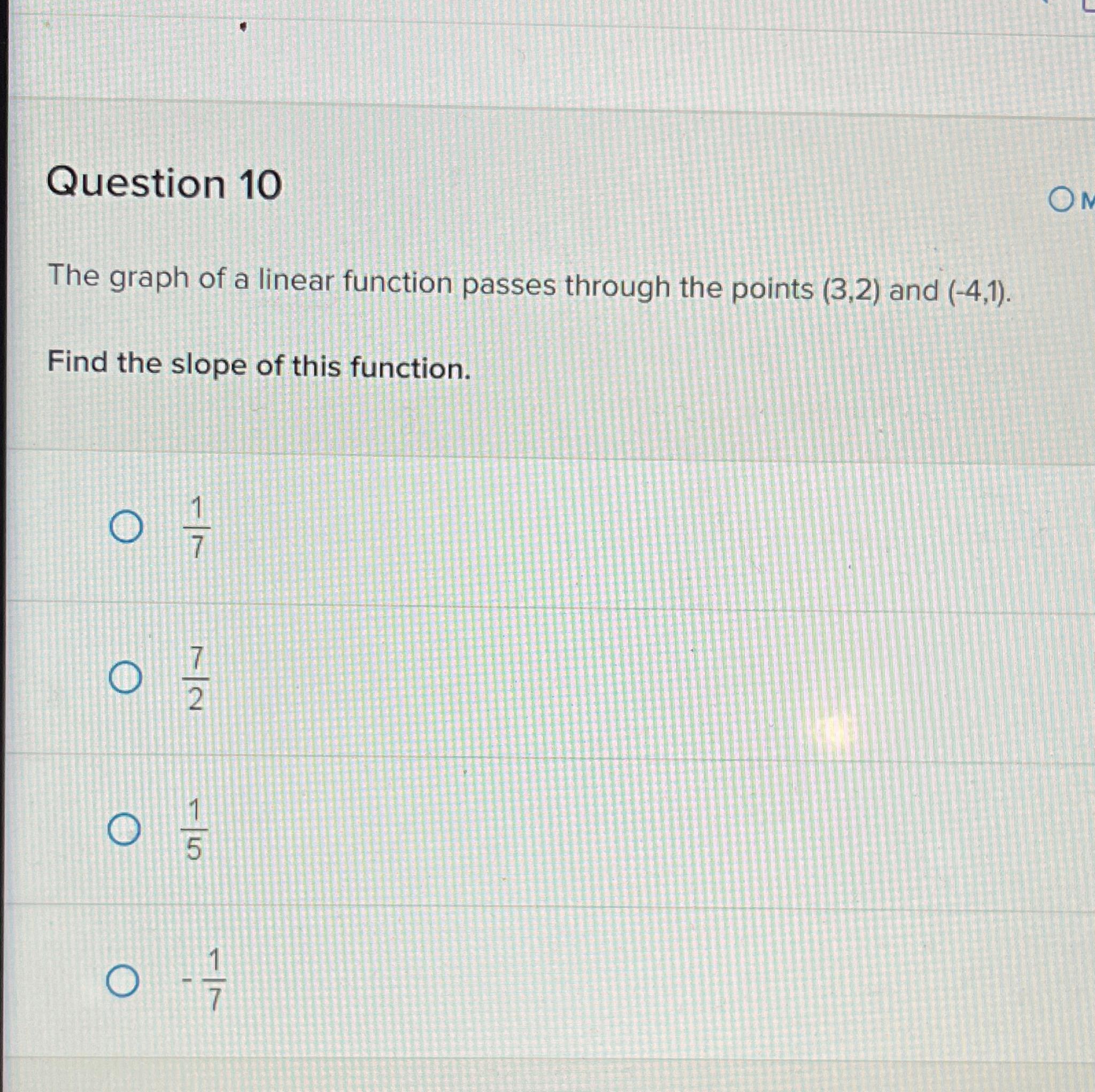 Solved Question 10The graph of a linear function passes | Chegg.com Solved Question 10The graph of a linear function passes | Chegg.com