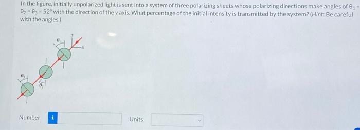 Solved In the figure, initially unpolarized light is sent | Chegg.com