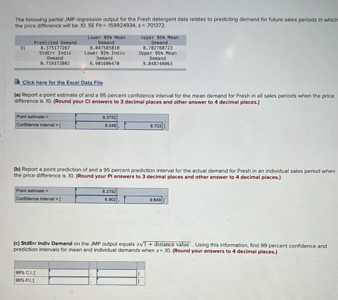 Solved The following partial JMP regression output for the | Chegg.com