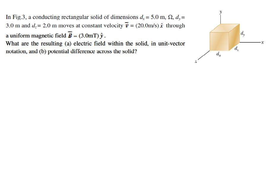 In fig.3, a conducting rectangular solid of | Chegg.com