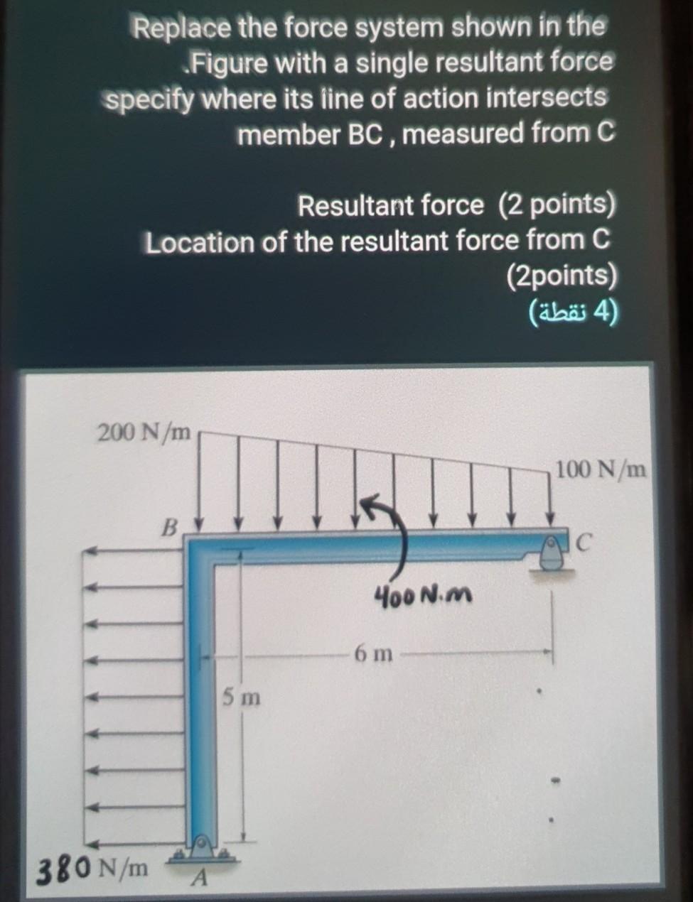 Solved Replace the force system shown in the „Figure with a | Chegg.com