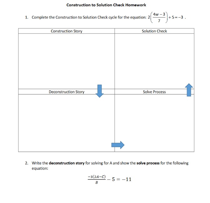 Solved Construction to ﻿Solution Check HomeworkComplete the | Chegg.com