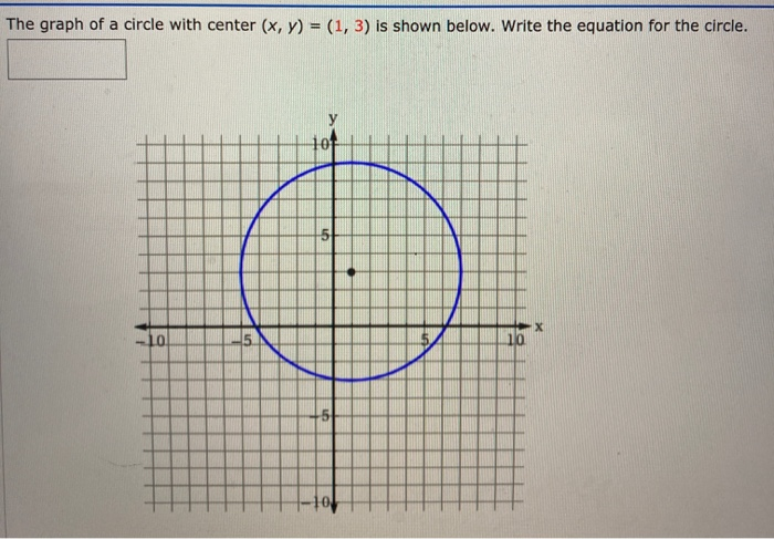 Solved The graph of a circle with center (x, y) = (1, 3) is | Chegg.com