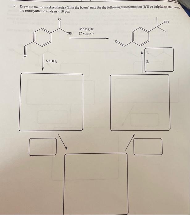 Solved 2. Draw out the forward synthesis (fill in the boxes) | Chegg.com