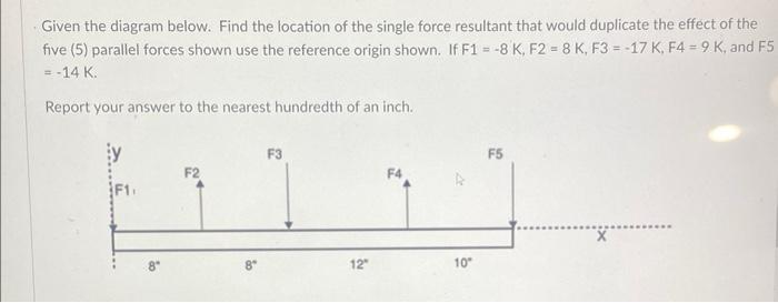 Solved Given the diagram below. Find the location of the | Chegg.com