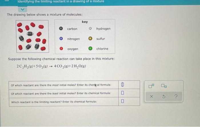 Solved Identifying the limiting reactant in a drawing of a | Chegg.com