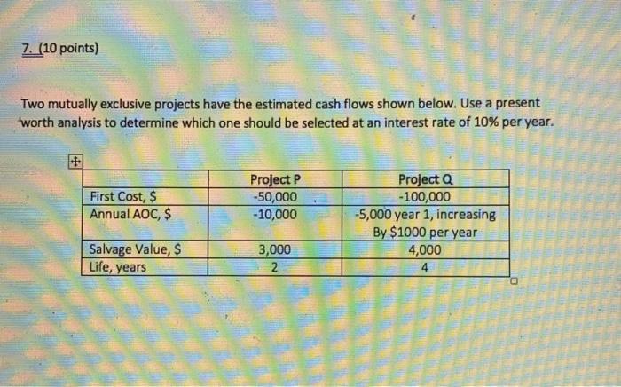 Solved 7. (10 points) Two mutually exclusive projects have | Chegg.com