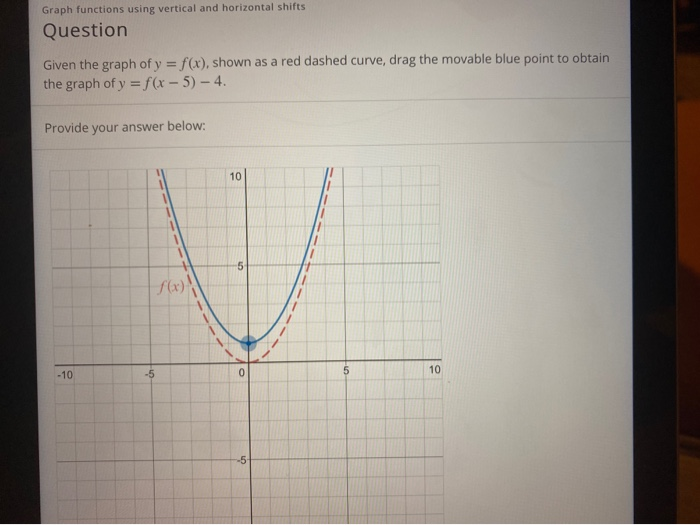 Solved Graph functions using vertical and horizontal shifts | Chegg.com