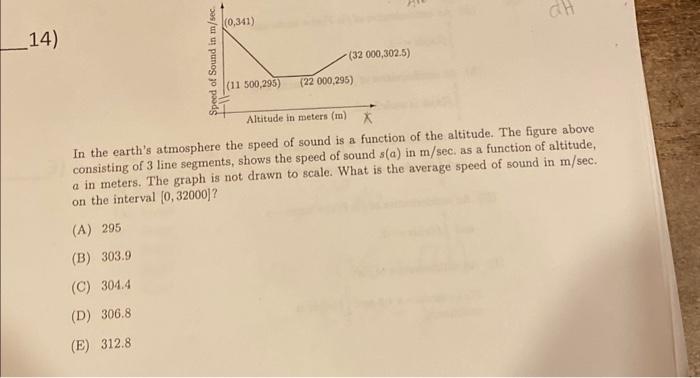 Solved In the earth's atmosphere the speed of sound is a | Chegg.com
