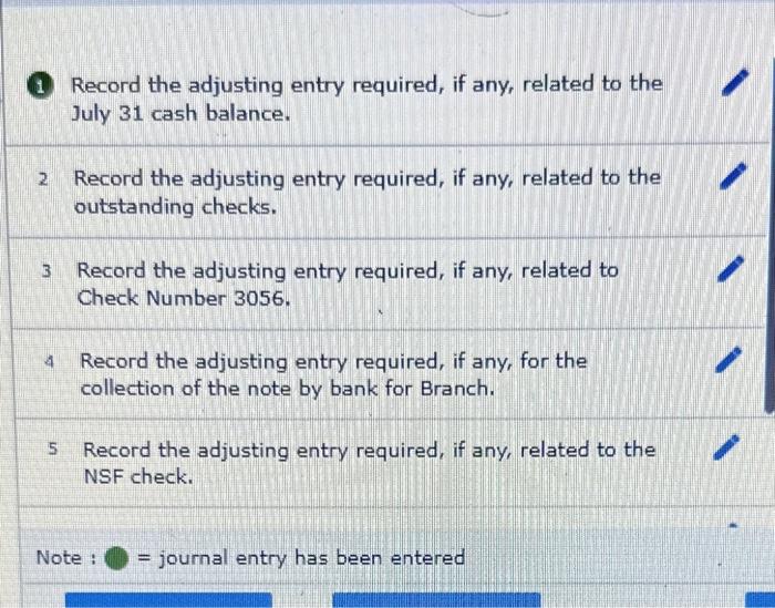 Solved Required Informatlon Problem 8-4A (Algo) Preparing a | Chegg.com