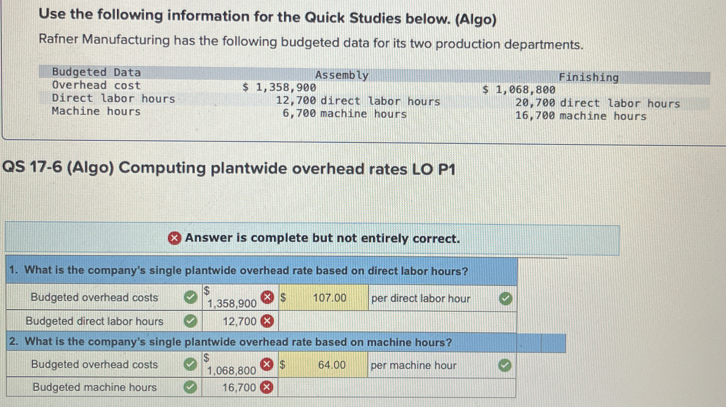Solved Use the following information for the Quick Studies | Chegg.com