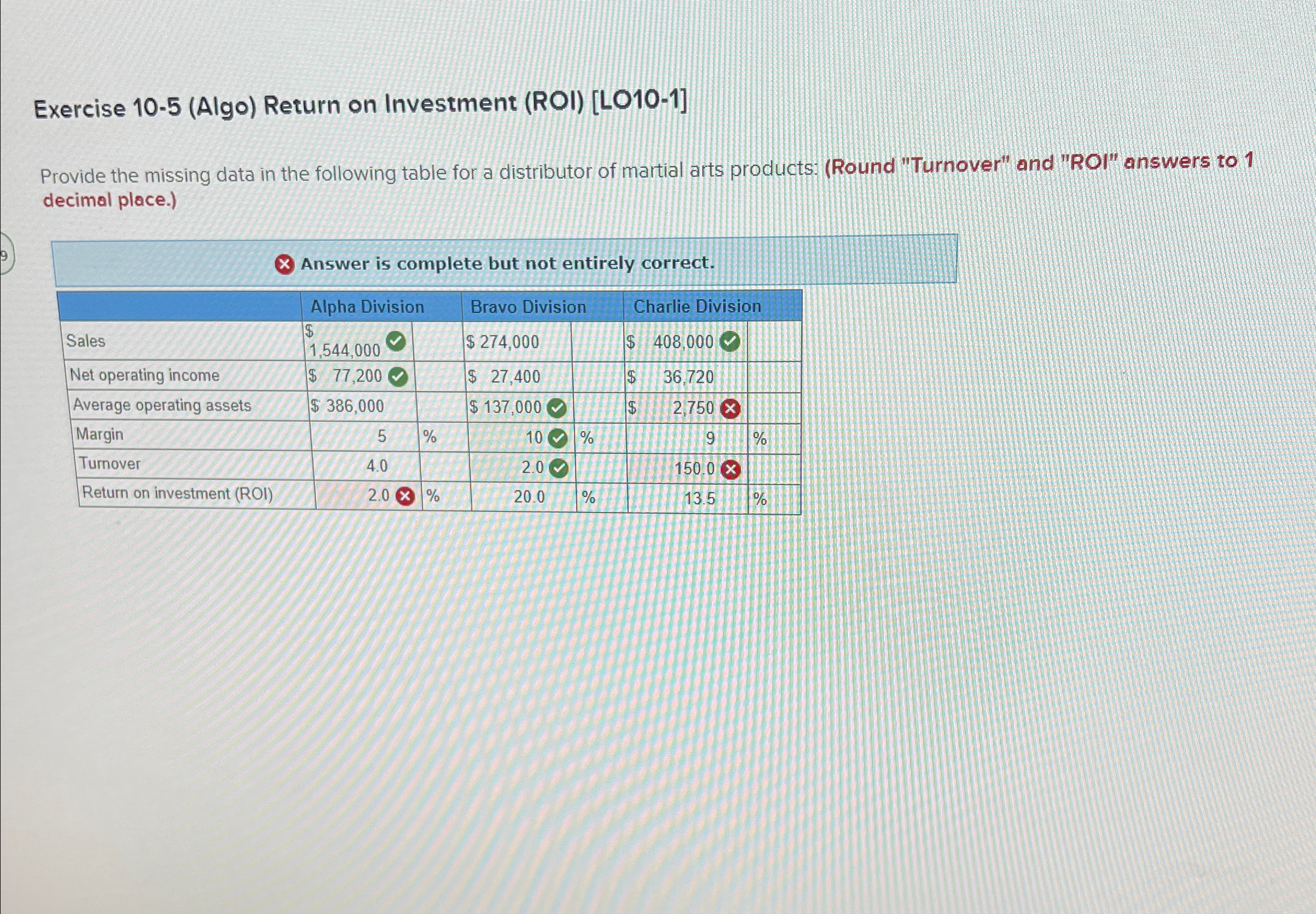 Solved Exercise 10-5 (Algo) ﻿Return on Investment | Chegg.com