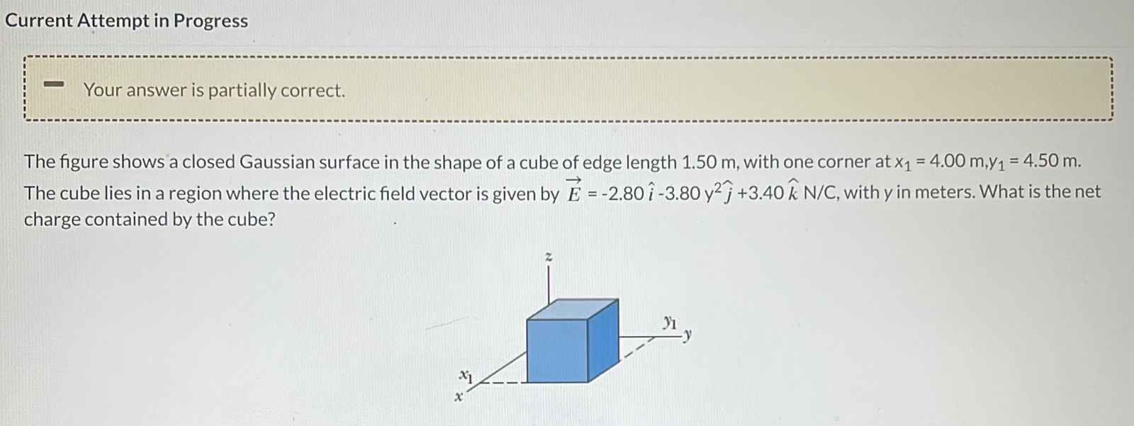 Solved The figure shows a closed Gaussian surface in the | Chegg.com