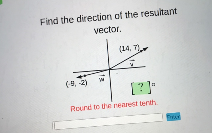 Solved Find the direction of the resultant vector. (14,7) 13 | Chegg.com