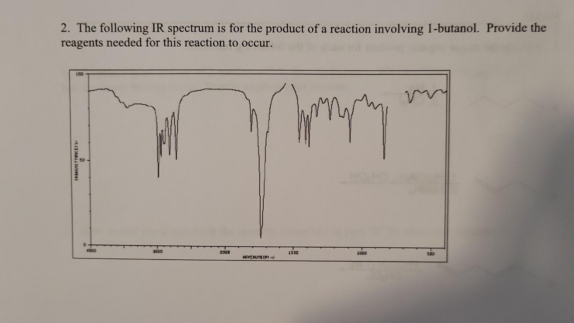 Solved 2. The following IR spectrum is for the product of a | Chegg.com
