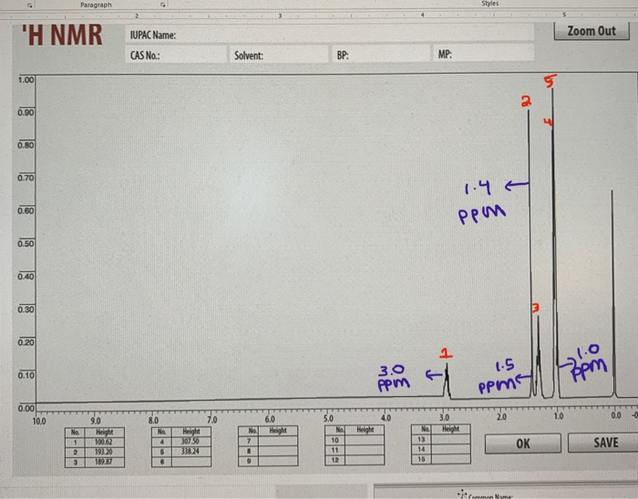 Solved Based on the following: 1. proton NMR (Note: all | Chegg.com