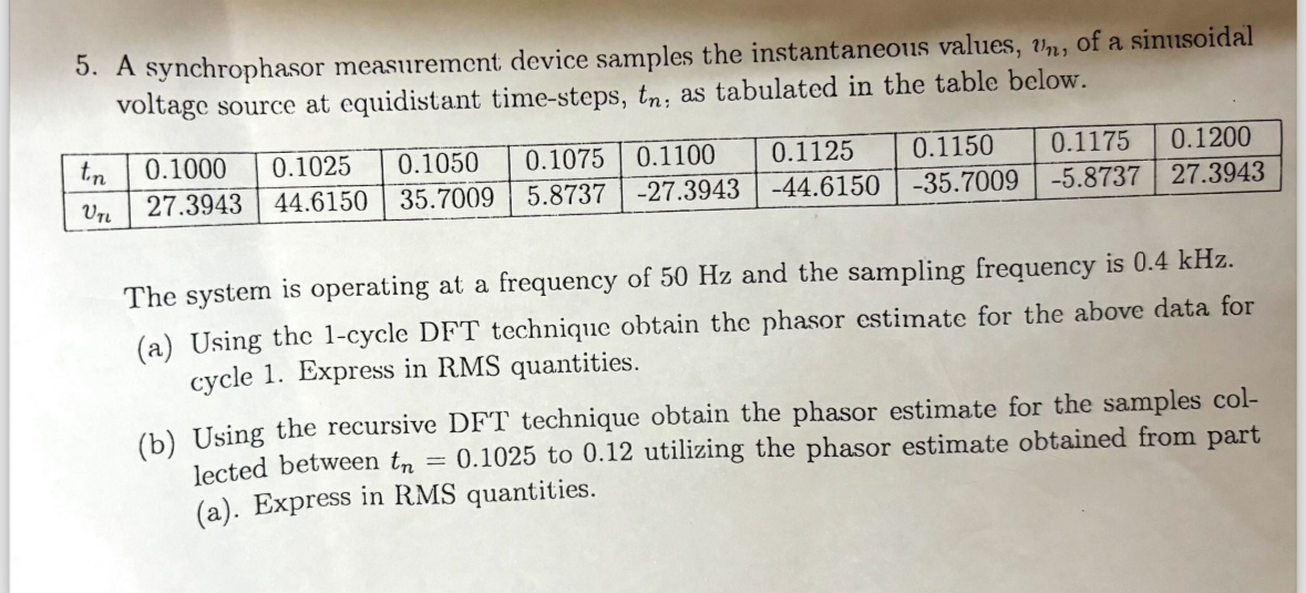 Solved A Synchrophasor Measurement Device Samples The