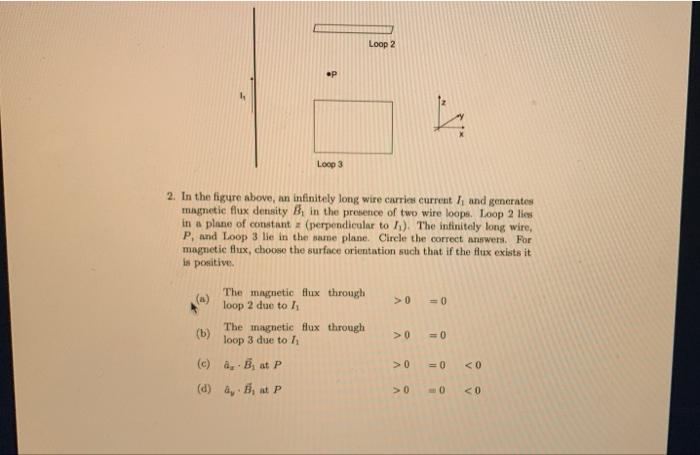 Solved Loop 2 Loop 3 2. In the figure above, an infinitely | Chegg.com