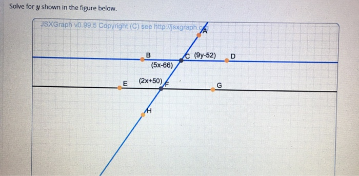 Solved Solve for y shown in the figure below. JSXGraph | Chegg.com