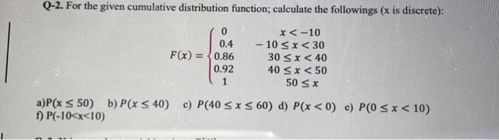 Solved Q-2. For the given cumulative distribution function; | Chegg.com